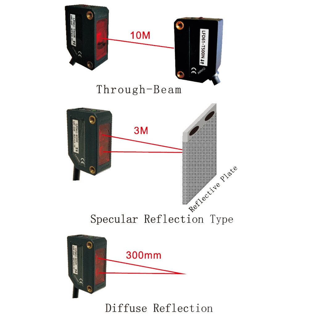 Square Photoelectric Sensor LFD Series | Shopee Malaysia