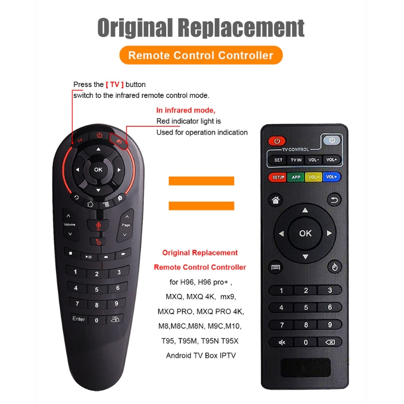 2.4G Gyroscope G30 Remote Control Wireless Air Mouse 33 Keys IR ...