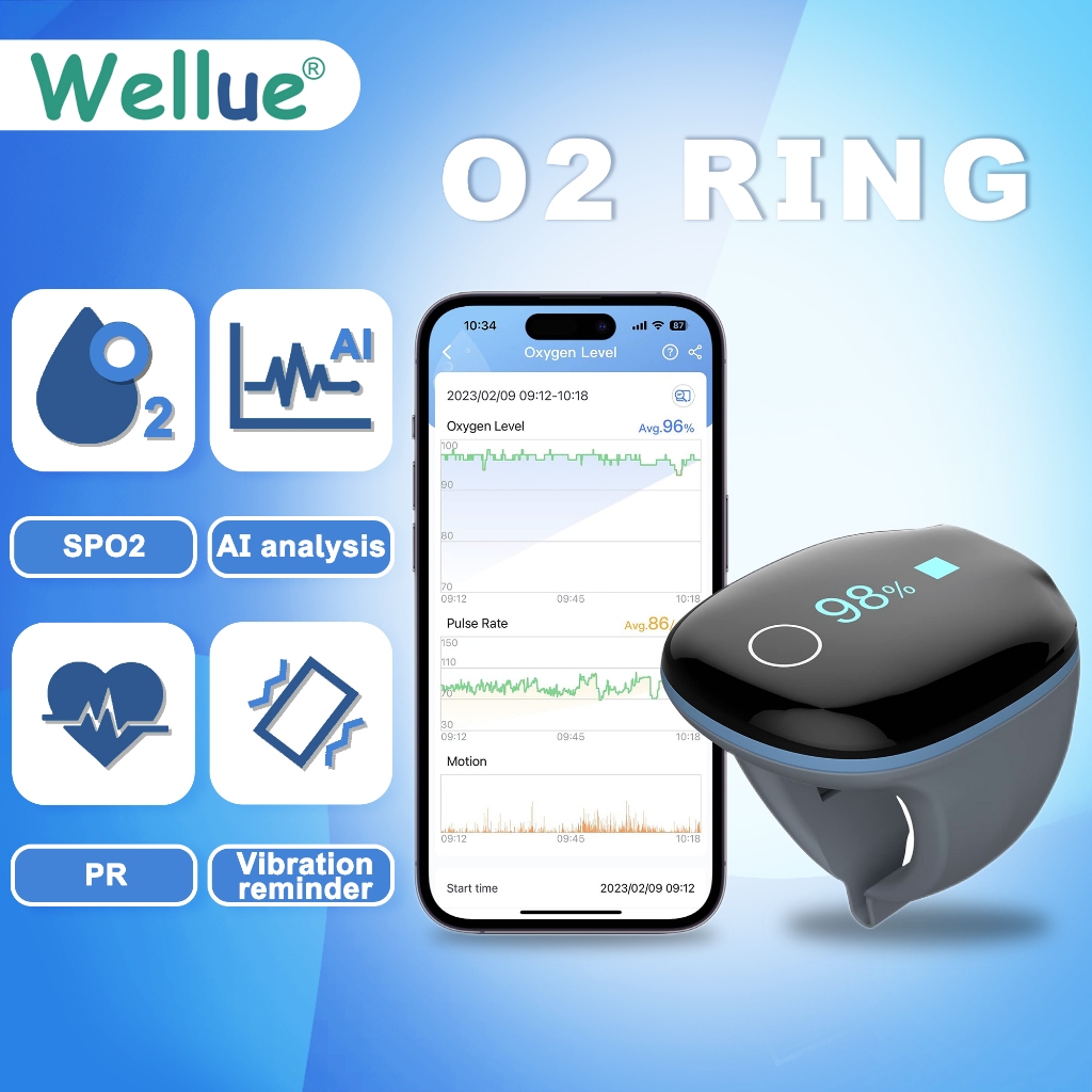 Wellue O2ring Health Monitoring Ring 16 Hours Battery Run Times Blood Oxygen SpO2 Sensor Apnea ...
