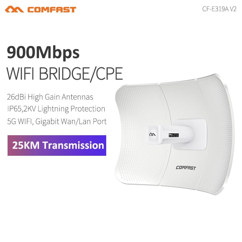 Comfast 5.8G Outdoor 25KM Long Range Wifi Bridge 900Mbps Wilreless AP ...
