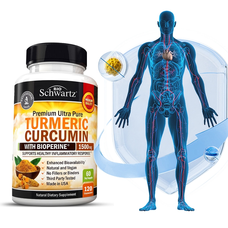 TURMERIC CURCUMIN - High Potency Antioxidant - Relieves Inflammation ...