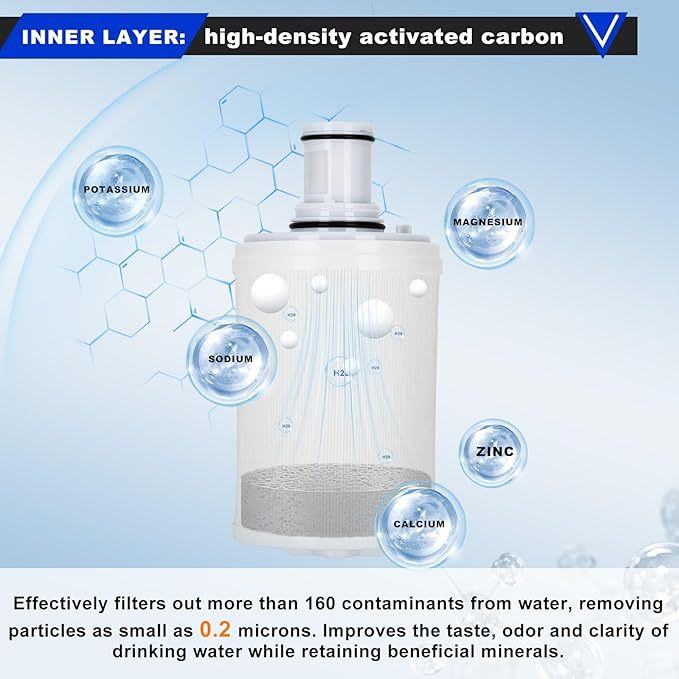 eSpring Cartridge 100% original AMWAY eSpring Cartridge Water Purifier ...