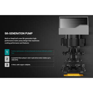 DEEPCOOL LT360 ARGB CPU Water Cooler AIO Infinity Mirror | Shopee Malaysia