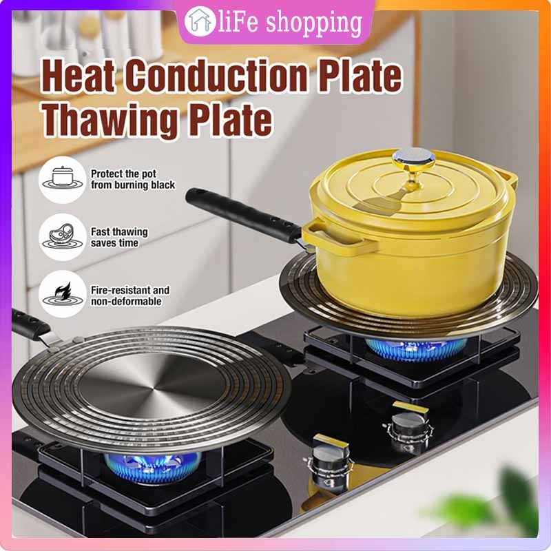 LiFe shopping⚡Gas stove, gas stove, pan bottom, anti-burning, black ...