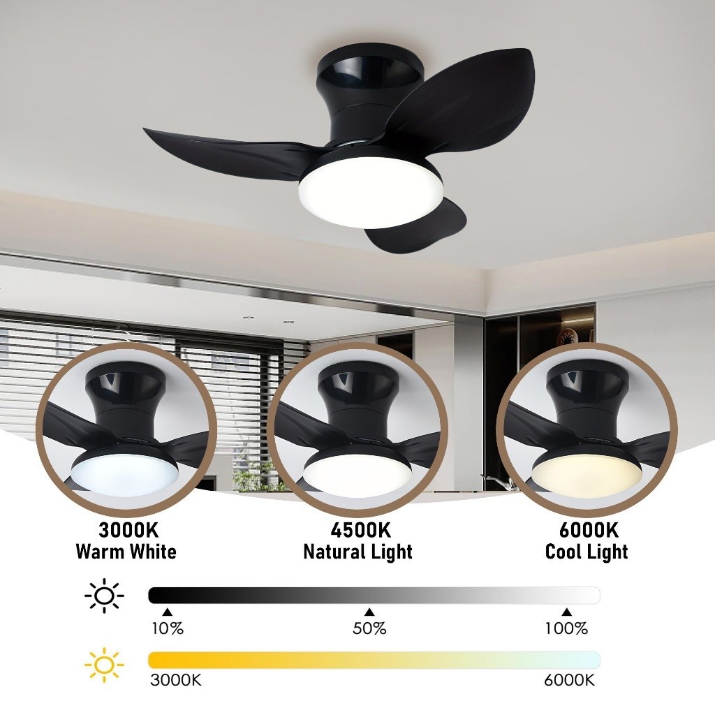 Ceiling Fan with Lamp Strong Wind 6 Speed Fan Mobile Phone Control ...