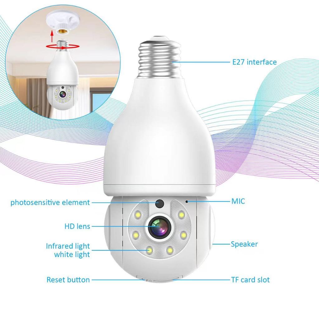 CCTV bulb camera 1080P panoramic WiFi camera Bulb cameras IR Night ...