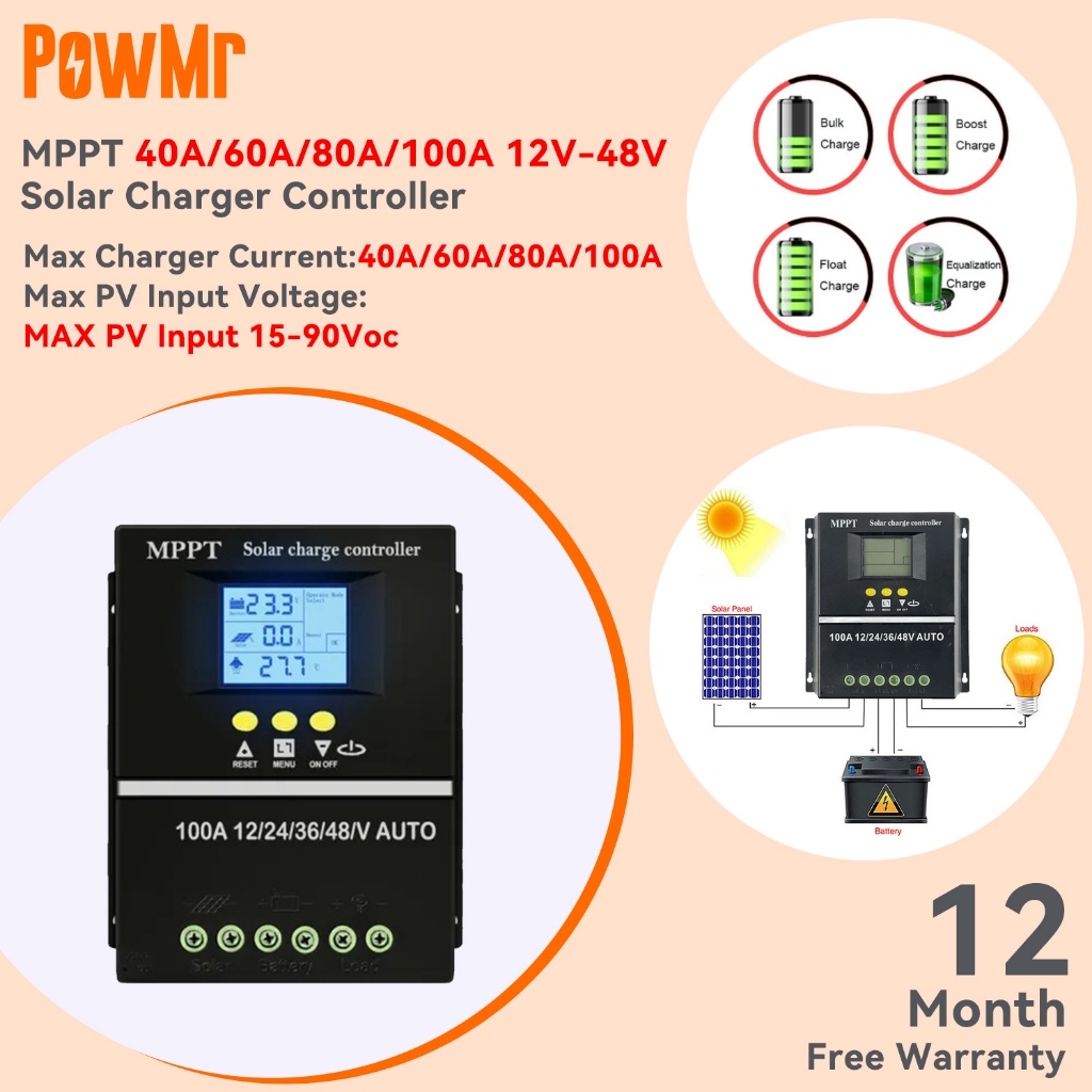 PowMr MPPT 40A/60A/80A/100A Solar Charge Controller 12V/24V/36V/48V Automatic Identification LED ...