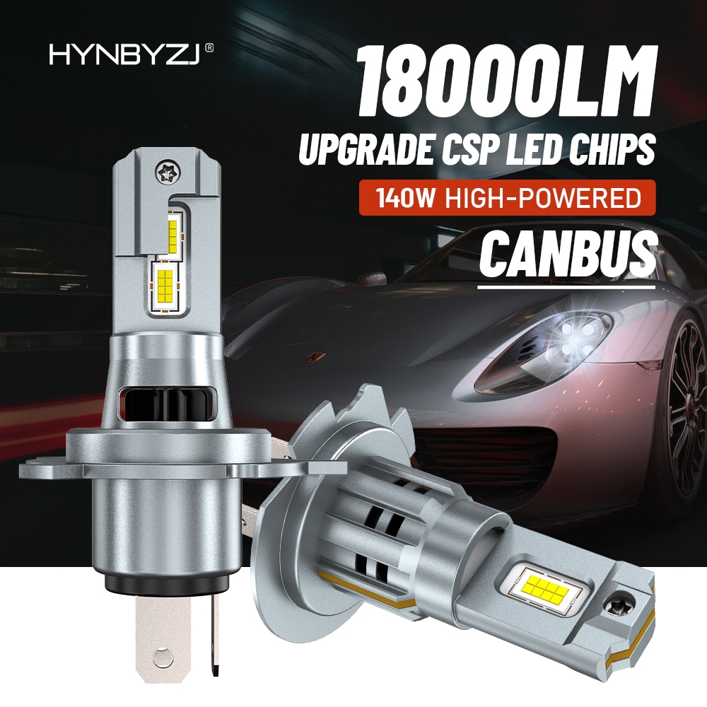 HYNBYZJ 140W Lights H7 led Headlight Mini Headlamp 1:1 Size Wireless H4 ...