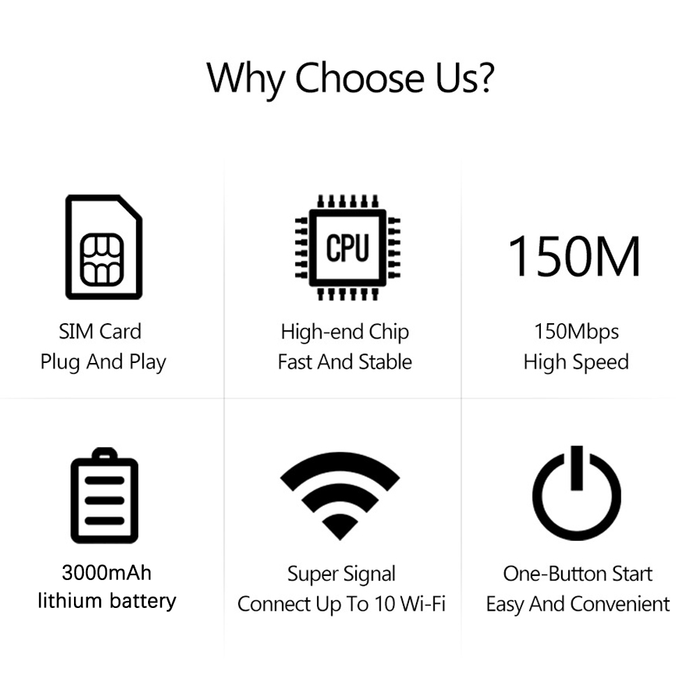 【5 Years Warranty】Mini Wifi Portable Pocket Poket 4G/5G Sim Card Wifi ... 【5 Years Warranty】Mini Wifi Portable Pocket Poket 4G/5G Sim Card Wifi ...