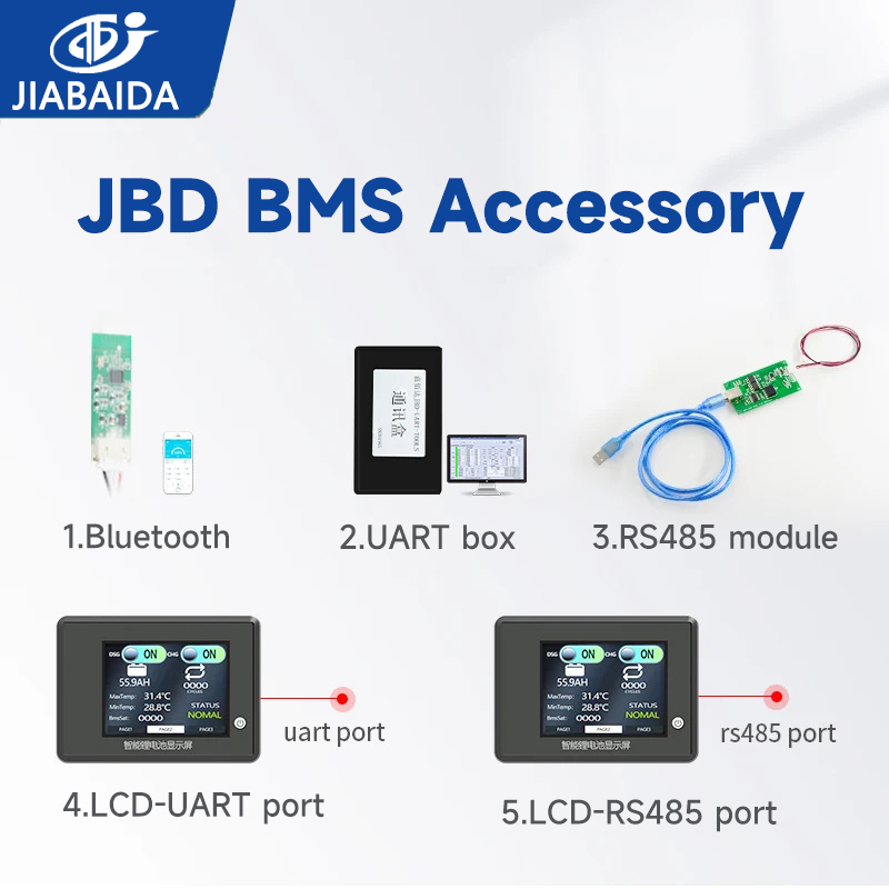 JIABAIDA BMS Accessory BT UART Box RS485 Cable LCD Displayer for JBD ...