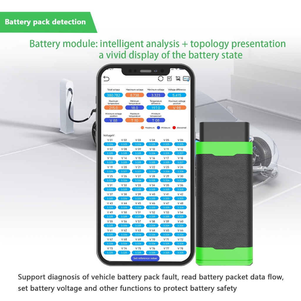 Universal Electronic EV Car Diagnose Scanner for Tesla Lixiang Xpeng ...