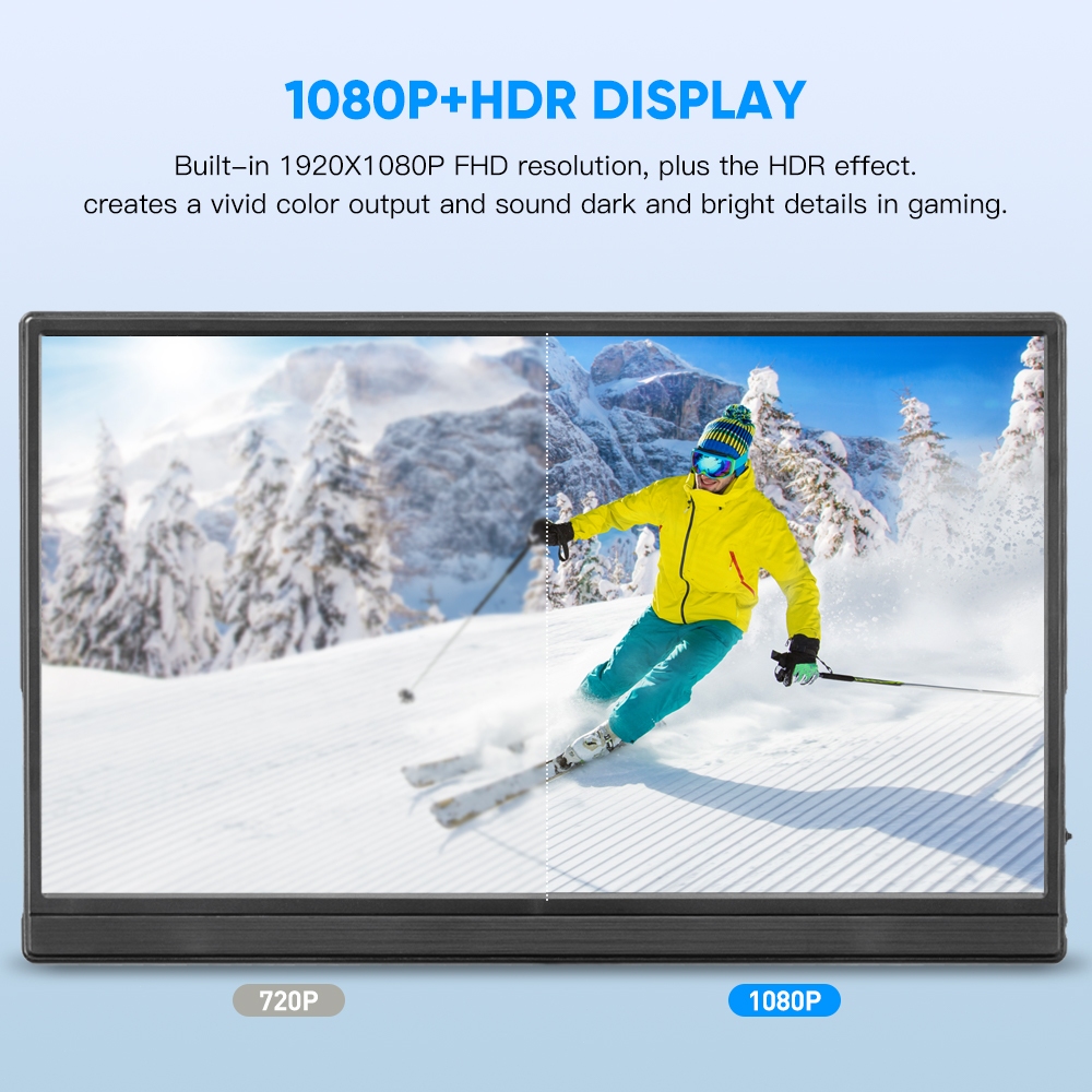 15.6 Inch HDMI Portable Monitor Type-C 1080P HDR IPS Screen Dual ...