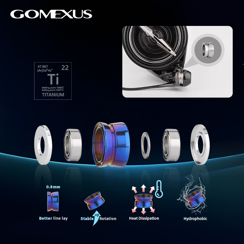 Gomexus Fishing Line Roller Titanium Ball Bearings For Shimano Stella ...