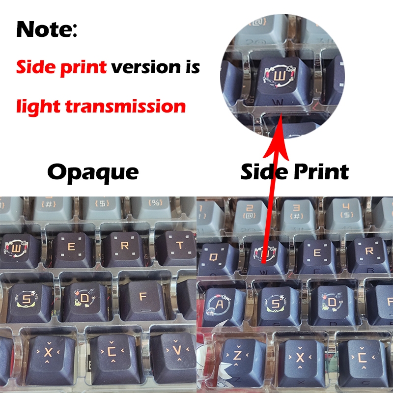 Ellen Joe Keycap Cherry Profile 129 Keys PBT Five-sided Dye Sublimation ...