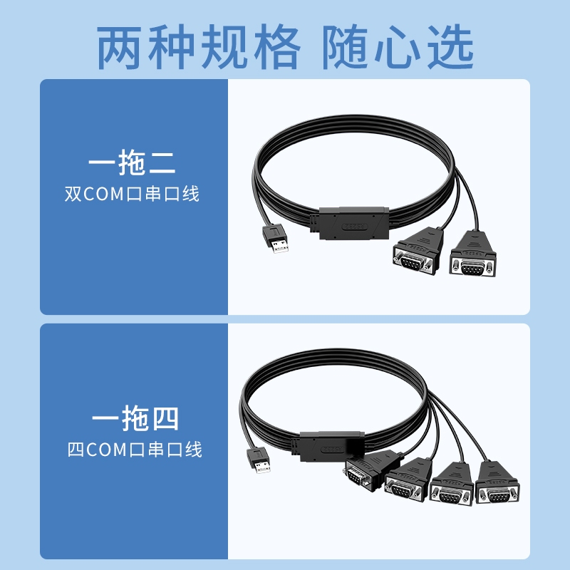 Dite USB to 232 Serial Port Cable Hub One In Four Out Multi-Serial Port ...