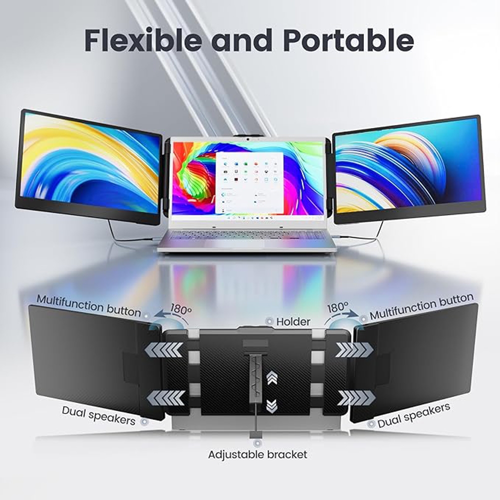 OFIYAA P2 S2 14inch Portable Triple Monitor Screen For Laptop Extender ...