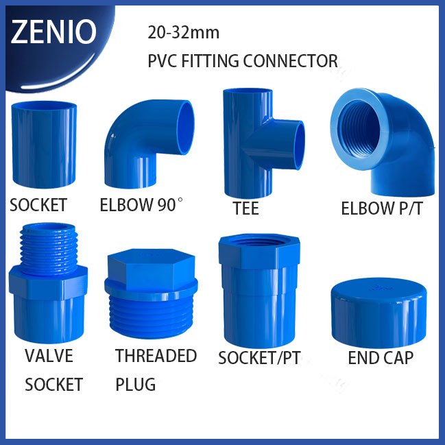 PVC water pipe connection joint plastic joint water pipe joint 20mm ...