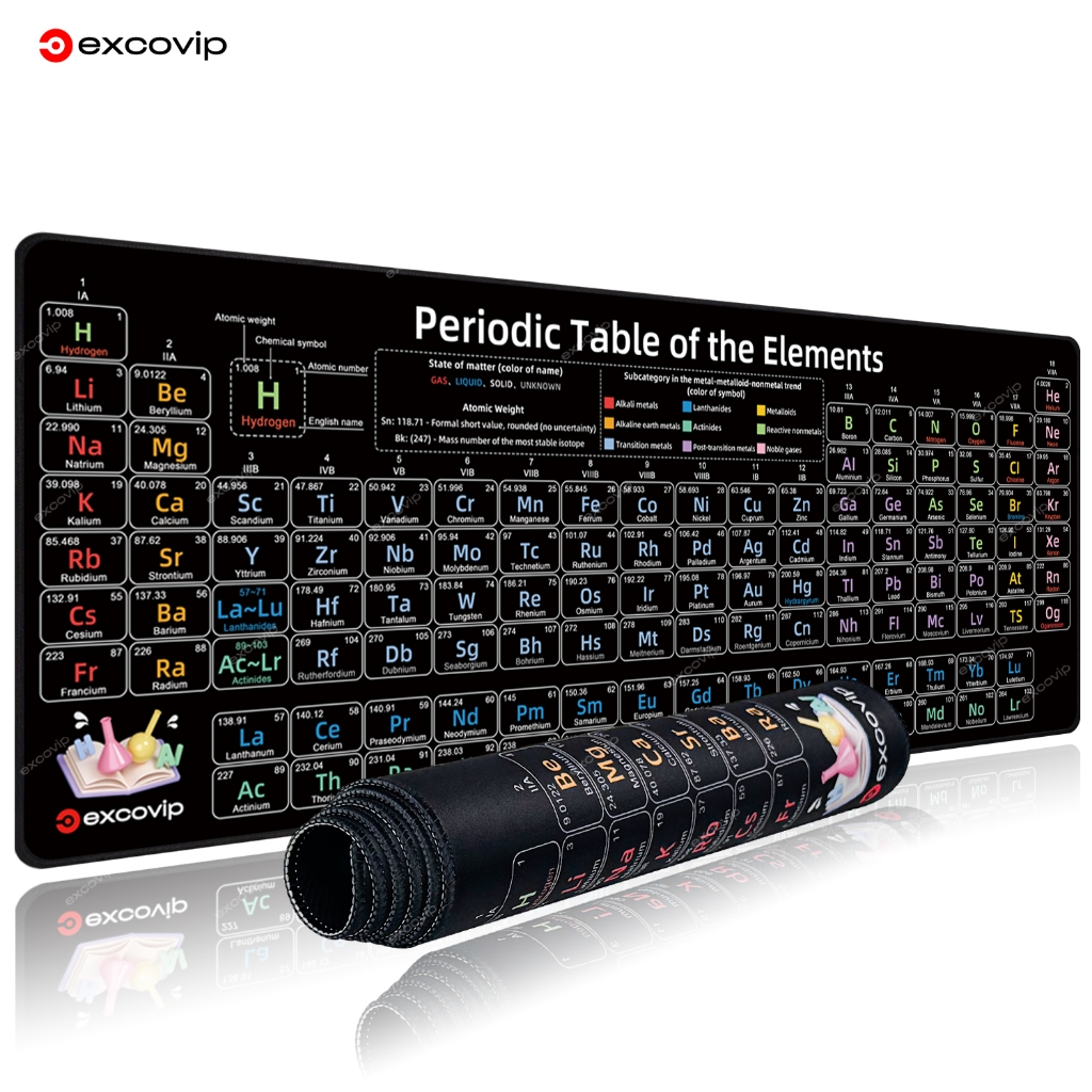 Excovip Chemical Elements Periodic Table Mouse Pad English Version Soft ...