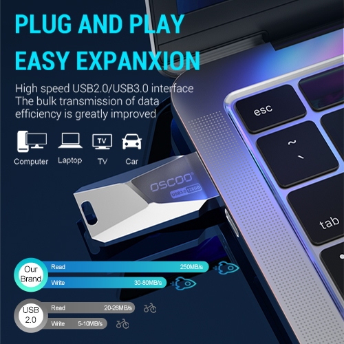 OSCOO Waterproof USB Flash Drive Original Pendrive 64GB 32GB 16GB 8GB ...