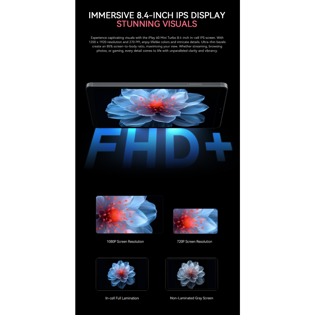 Alldocube iPlay60 Mini Turbo 8.4inch Snapdragon 6Gen 1 Tablet Android14 ...