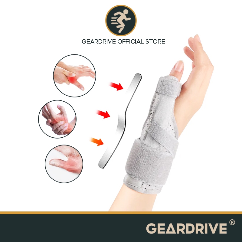 GEARDRIVE Thumb Brace & Wrist Brace, Thumb Spica Splint for Arthritis ...