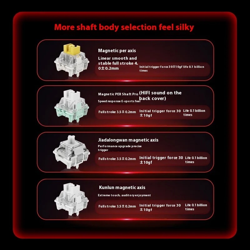 MAD60 HE/MAD68 HE Gaming Keyboard, Mechanical Keyboard,Magnetic Switch ...