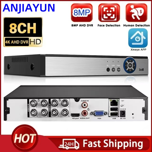 Face Human Detection WIFI P2P View 8CH AHD 4K Surveillance DVR NVR 8 ...