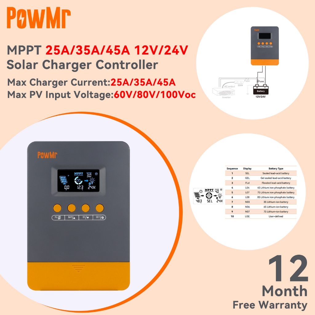 PowMr MPPT 25A/35A/45A Solar Charge Controller 12V/24V Automatic with ...