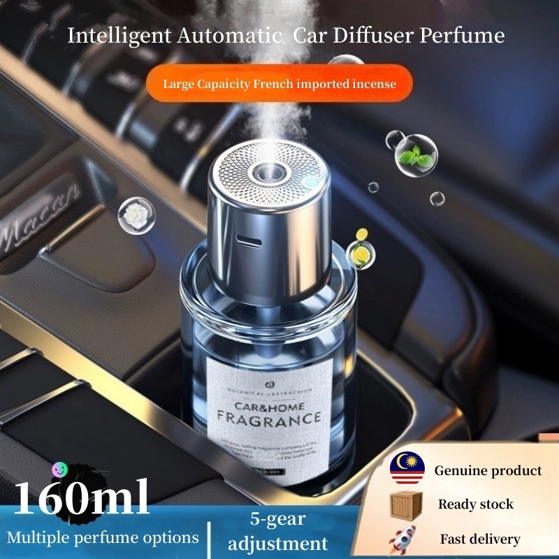 Intelligent Car Aroma Diffuser Automatic Air Freshener Spray AI USB Car ...