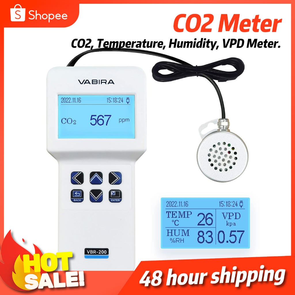 CO2 Meter Data Logger NDIR Sensor. Temperature, Humidity, VPD Meter ...