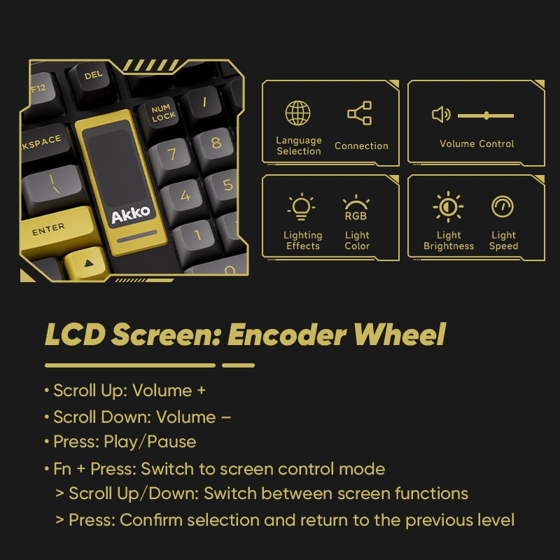 Akko Black & Gold 5098B Wireless Mechanical Keyboard, First with LCD ...