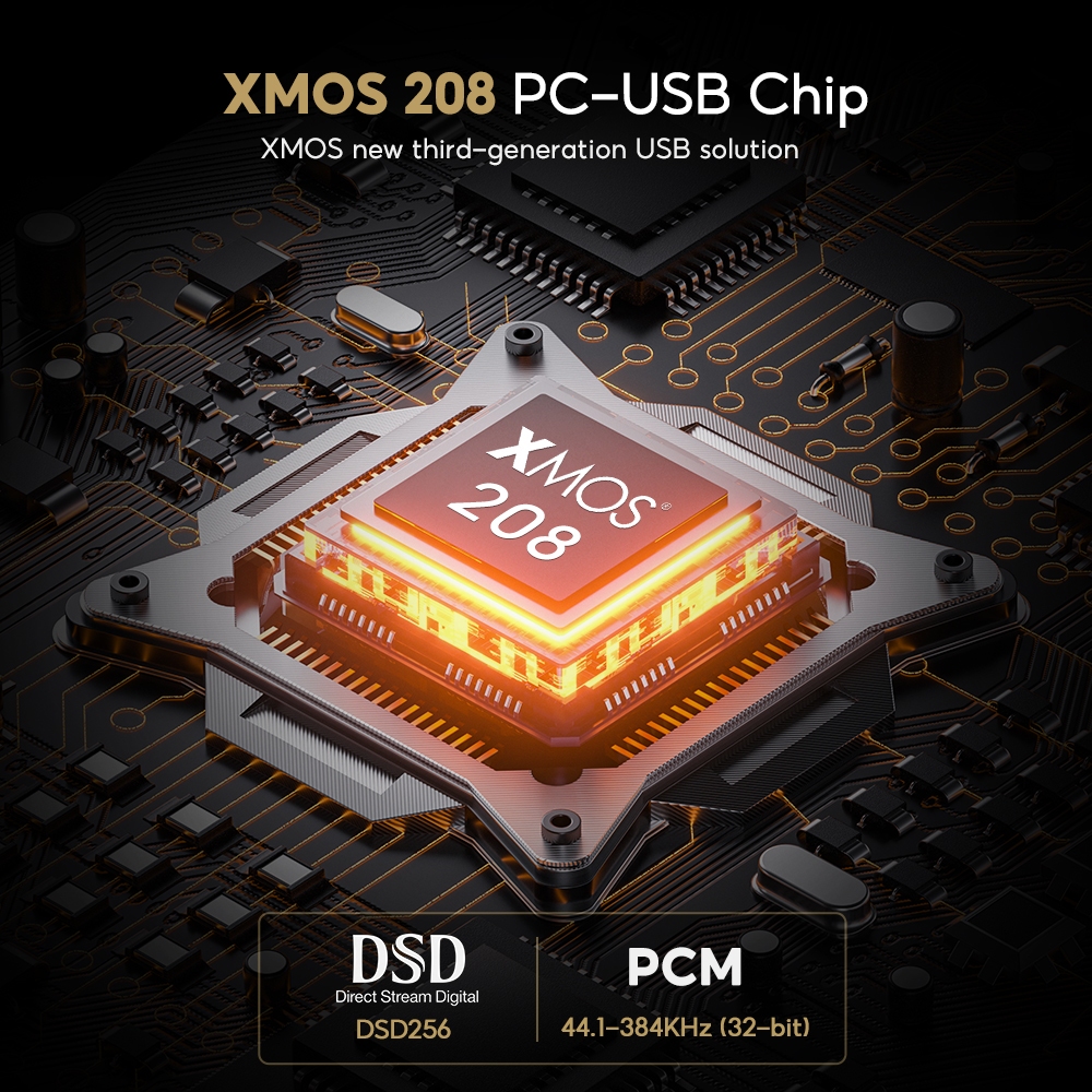 AIYIMA DAC-A10 Mini Stereo Audio Decoder Headphone Amplifier 16-600Ω ESS9018K2M USB Coaxial ...