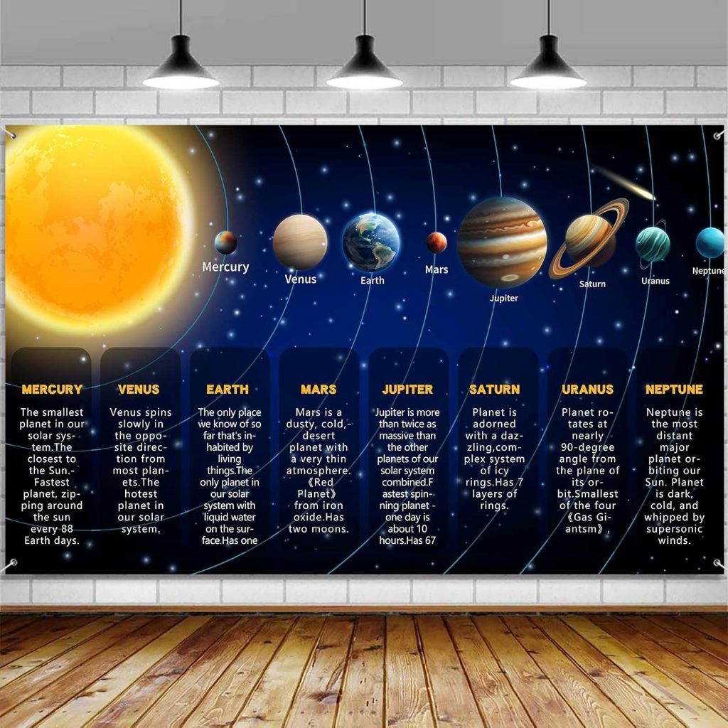 Solar System Banner Backdrop , Space Planets Themed Large Banner ...