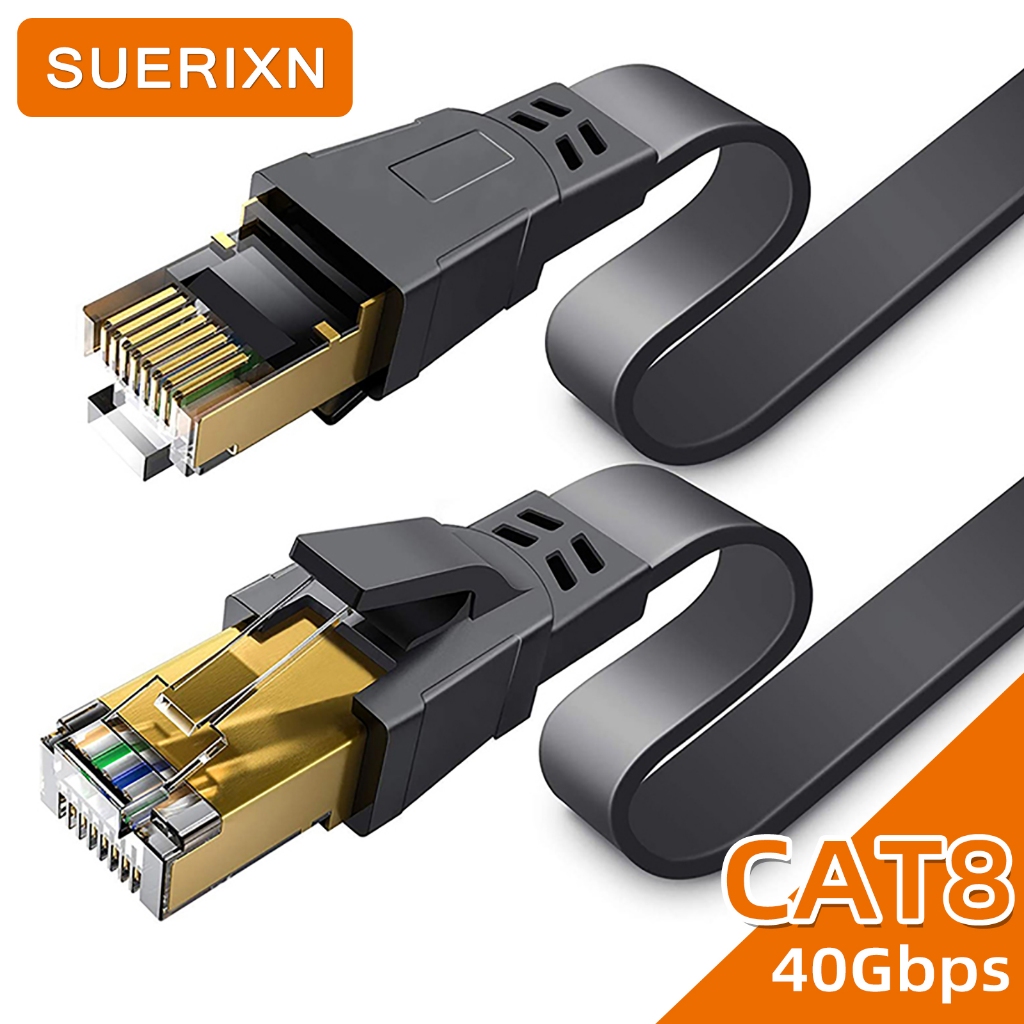 Cat Cat8 Ethernet Cable for Router Decontroller Internet STTP 40Gbps 2 ...
