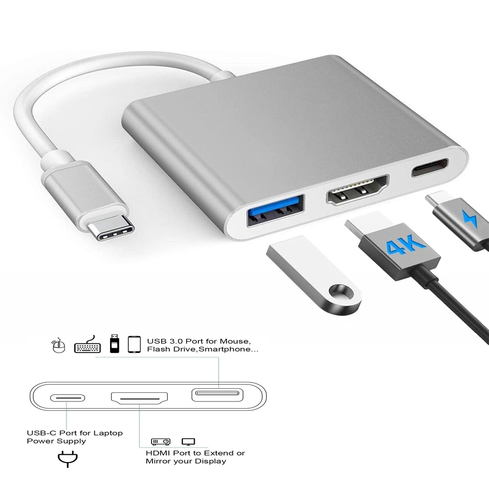 USB C to HDMI Multiport Adapter Type C 3.1 Multiport Converter ...
