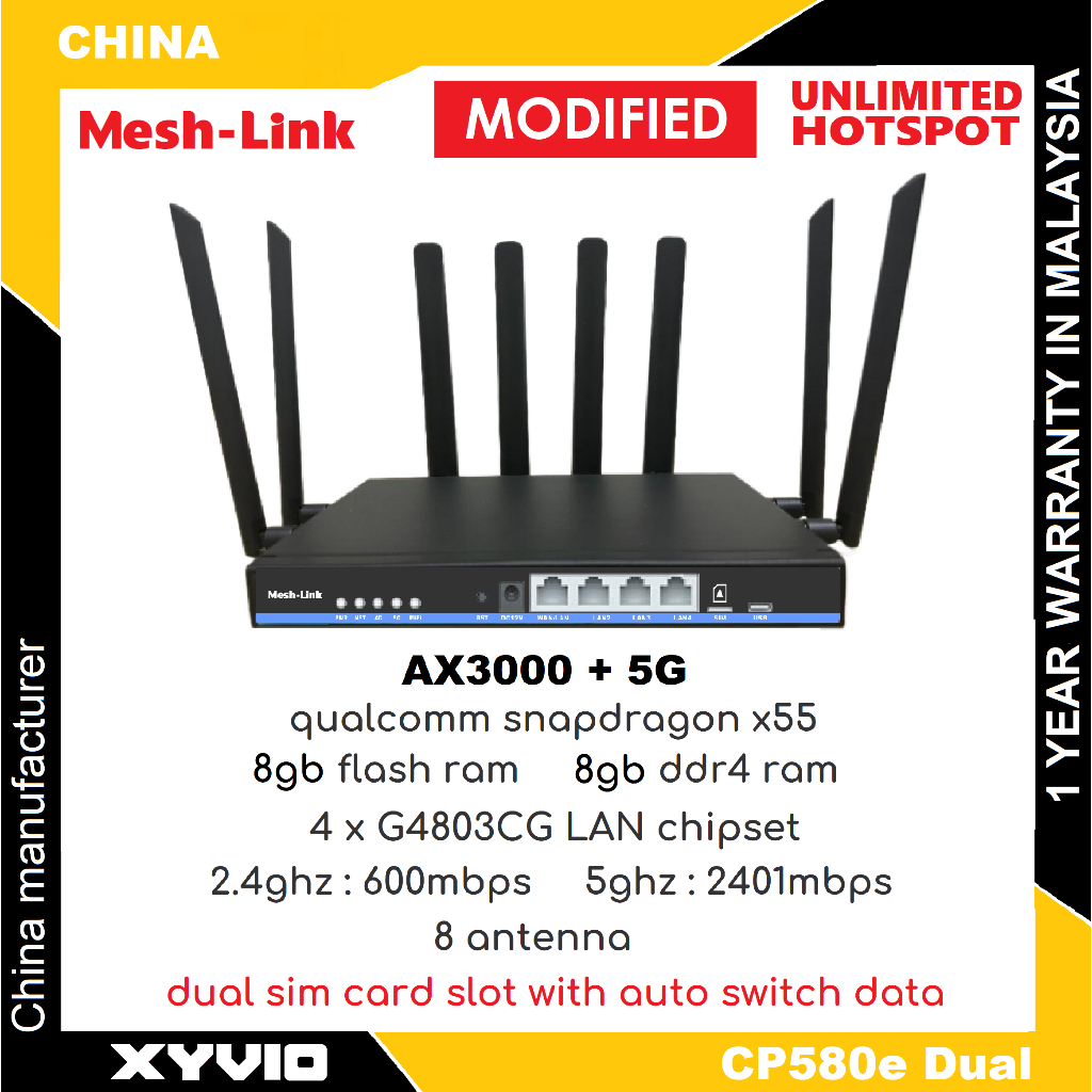 MESH-LINK CP580e-DUAL SIM + Ai Technology ( 2 sim card ) AX3000 5G Modem Qualcomm X55 8GB+8GB ...