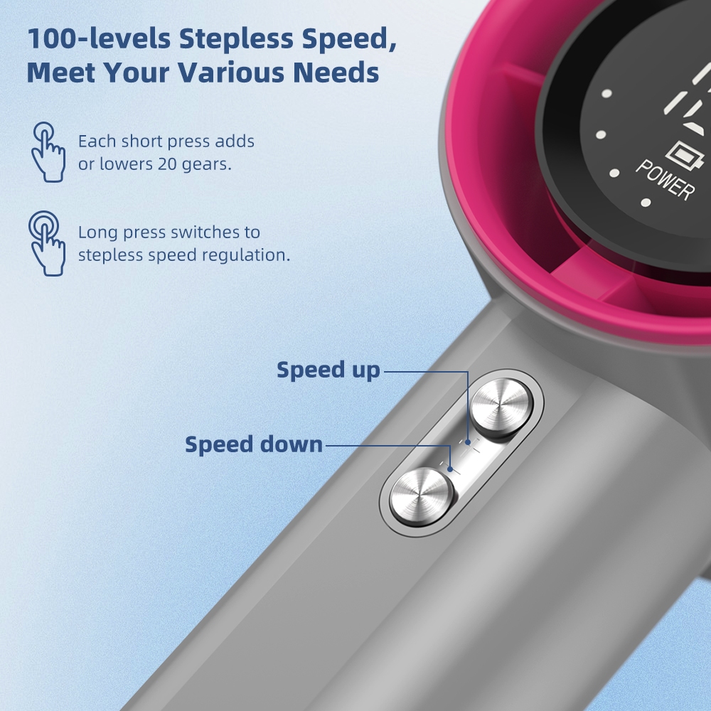 Goojodoq Portable Fan Rechargeable Handheld Jet Fan Strong Wind 100 ...