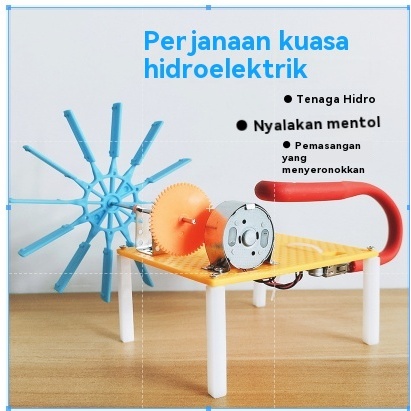 Hydraulic Turbine Generator Model: Generator Physical Science ...