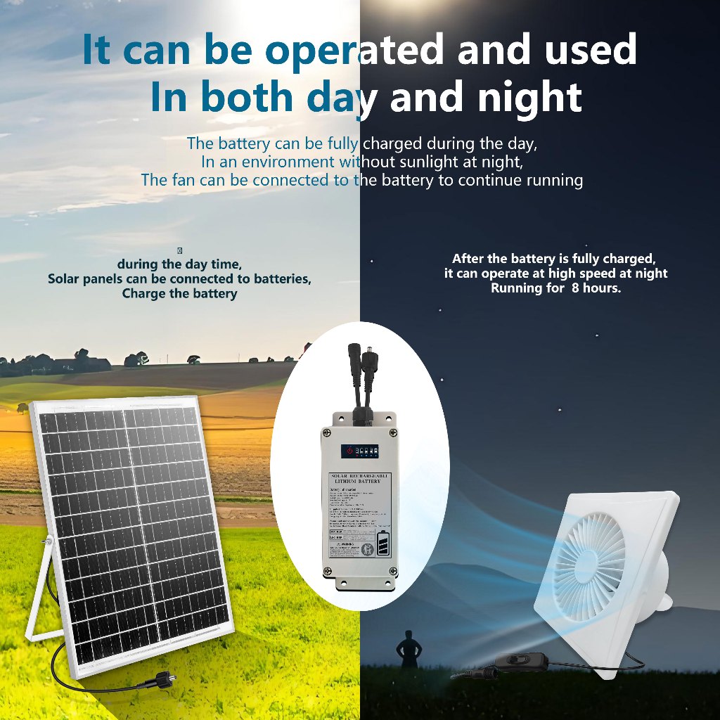 DC Solar Exhaust Fan 6,000Mah Bedroom Living Toilet Kitchen Guest Room ...