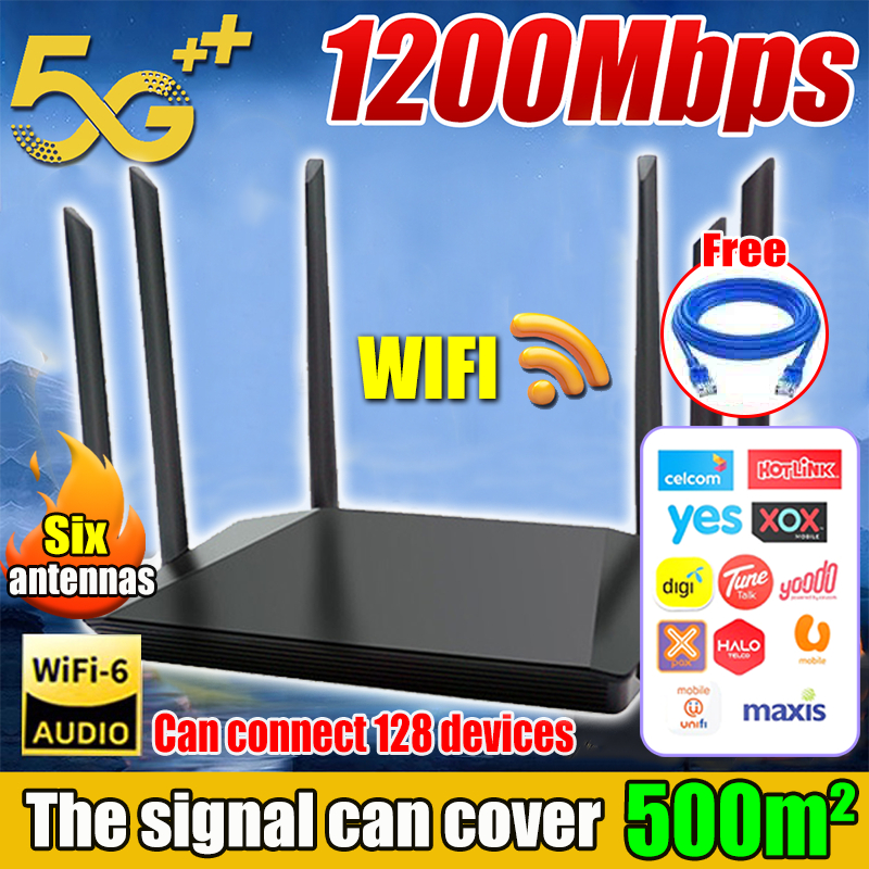 【Signal Zero delay】router wifi 5g modem wifi sim card wireless router ...