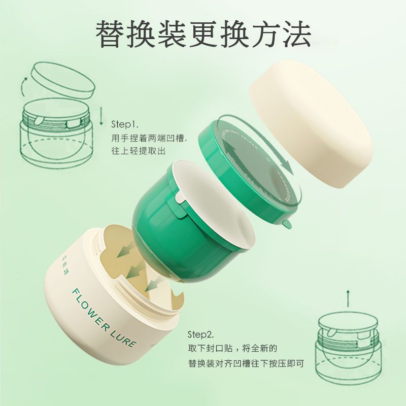 {Buy One Get One Free} Ode to the Flowers Sticker Cream Makeup Primer ...