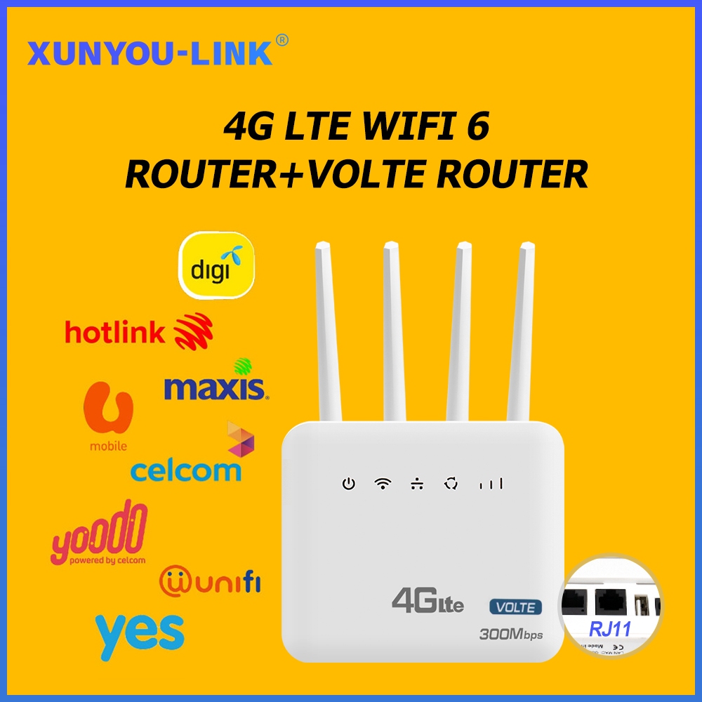 4G LTE SIM WiFi Router WiFi 6 Modem Wireless Broadband Hotspot Supports ...