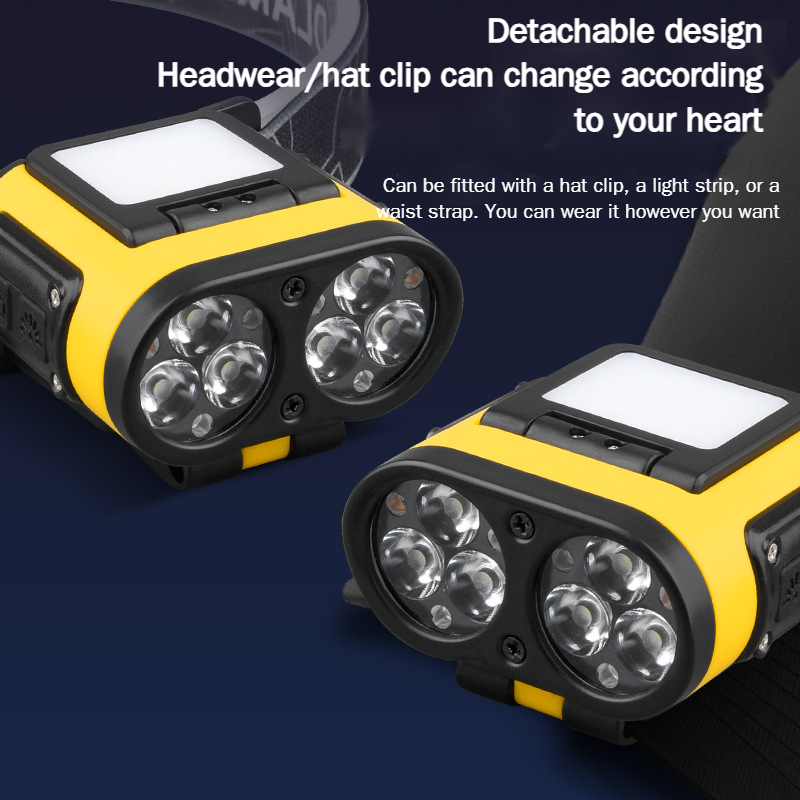 Upgraded outdoor multifunctional induction headlight with strong dual ...