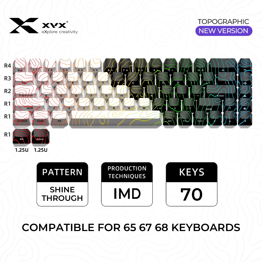 XVX 2-color Topographic New Version Pattern Shine-Through OEM Profile ...
