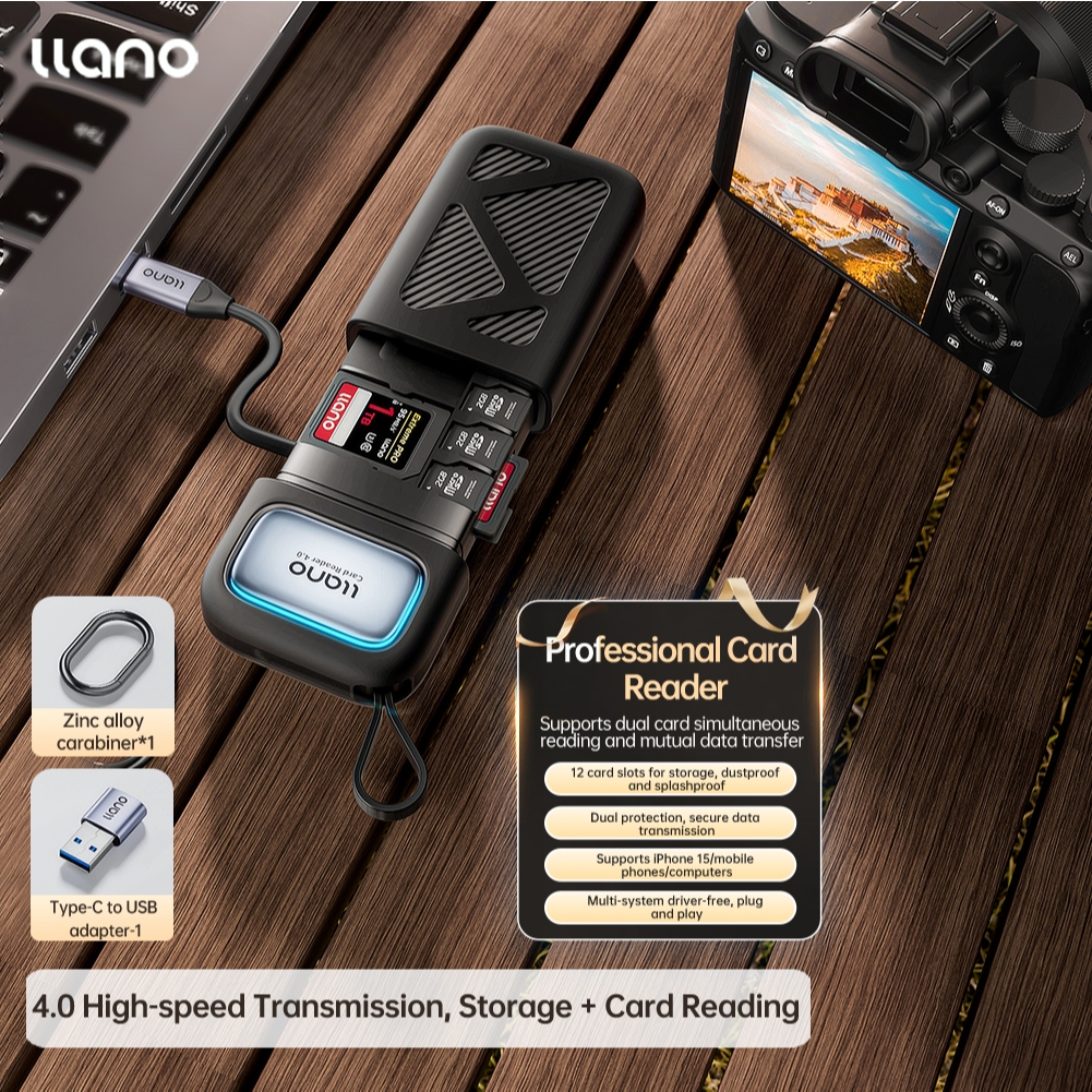 Llano High-Speed SD Card Reader, 2-in-1 SD/Micro SD Card Holder ...