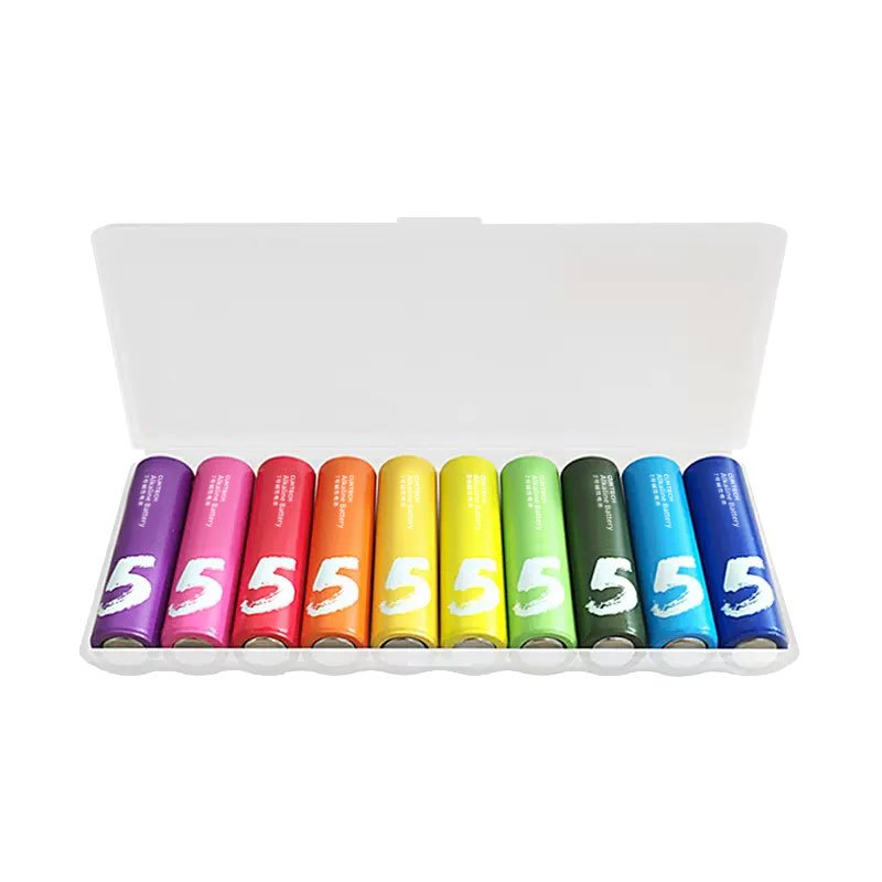 CUKTECH Opening Rainbow Gift Camera Remote Control | Shopee Malaysia