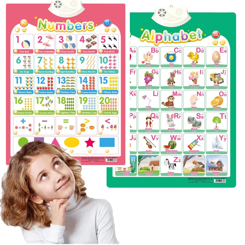 Talking English Educational Sound ABC Chart for Wall Alphabet Numbers ...