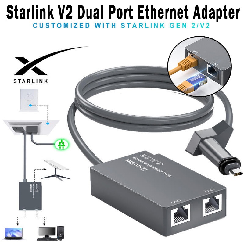 Starlink V2 Ethernet Adapter Dual RJ45 Port For Standard Actuated Gen2 ...