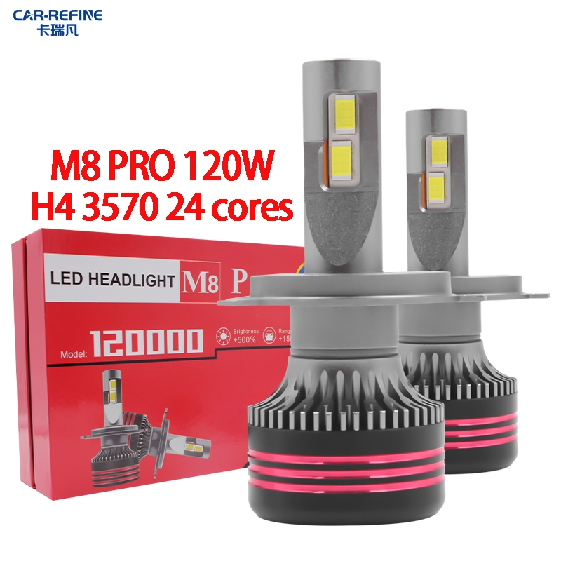Auto Car accessories M8 pro 120W 120000LM H1 H13 9006 H7 H4 9004 9007 Led headlights Bulb ...
