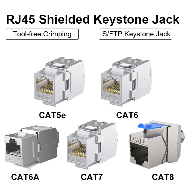 RJ45 CAT8 Cat7 CAT6A Tool-Less STP Shielded Keystone Jack Module,Self-Locking CAT6 CAT5E Zinc ...